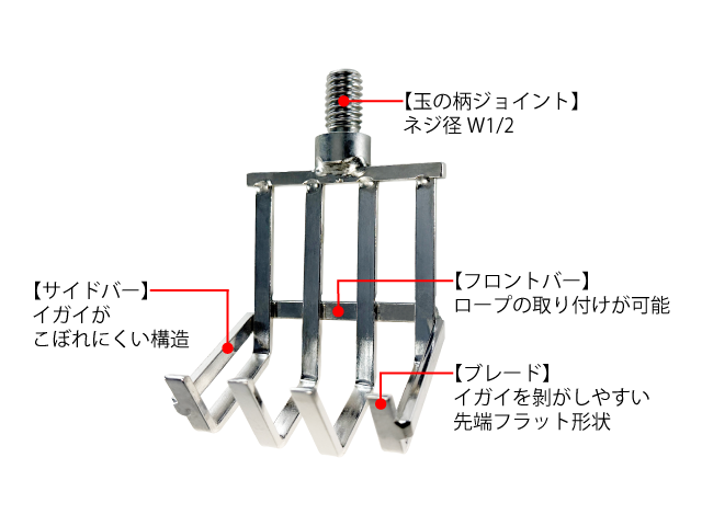 ハンディー･イガイ取り Ⅱ